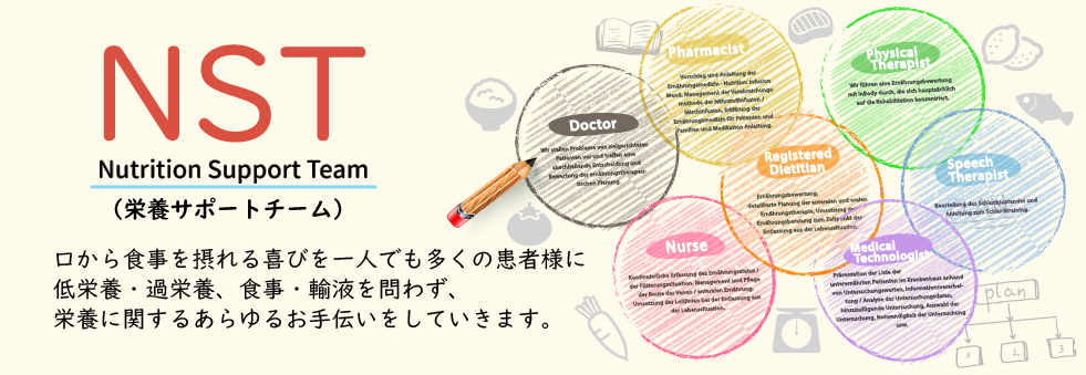 活動の内容｜NST｜北野病院